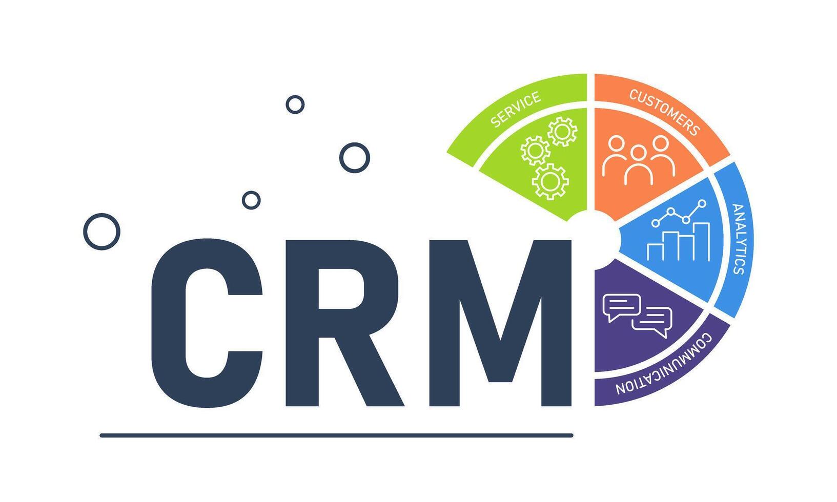 WA CRM PRÓ – pdigitais.com